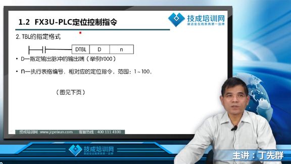 第47.plc采用表格设定方式的定位指令06