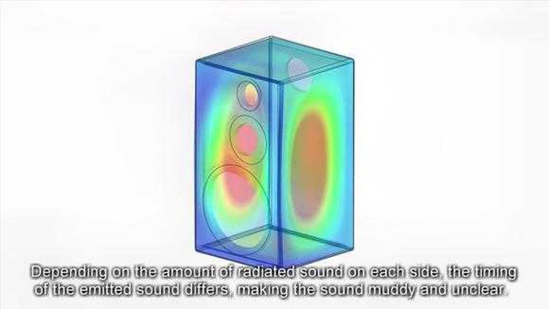音箱低音进阶系列:箱体谐振