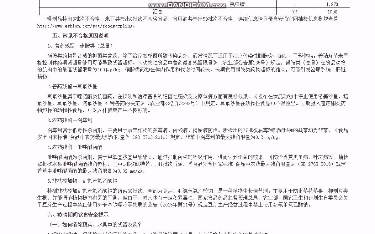 2019年至2020年食品抽检不合格统计视频