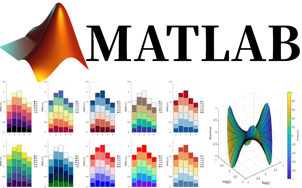 ...【MATLAB入门到秃头】讲透彻了!你1个小时掌握MATLAB 教程|MAT...