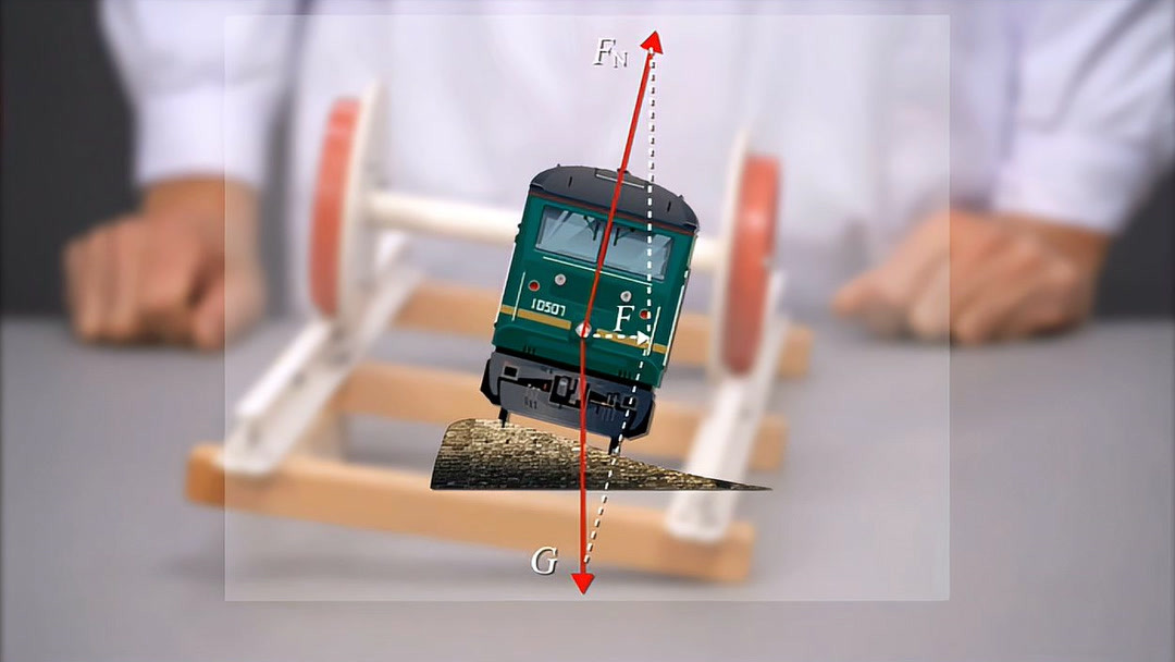 生活中的圆周运动