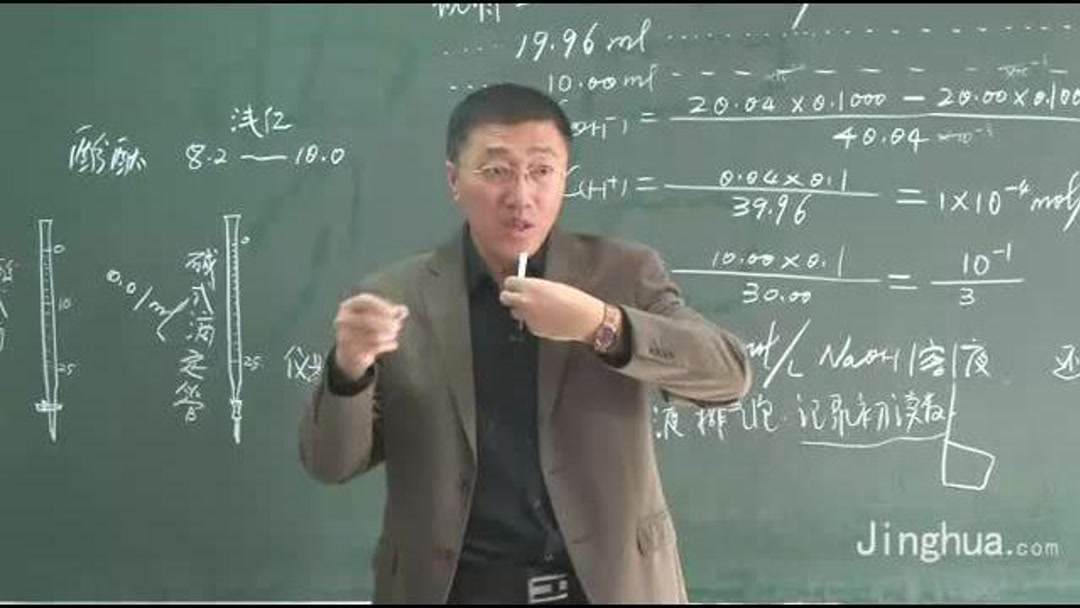 ...”合能力】——电解质、化学电源、金属化学_第4讲 有关ph值的计算2