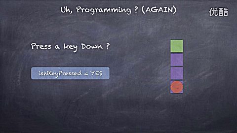 与Unity3D一起玩游戏开发!:第十集-初识编程,变量,函数,类与结构体