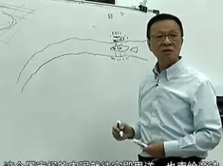 世界现代设计史14_高清