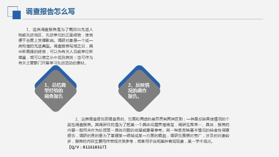 调查报告怎么写
