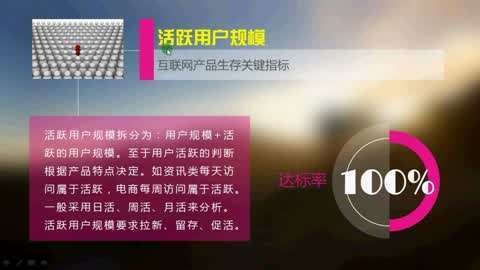 第284集 活跃用户规模