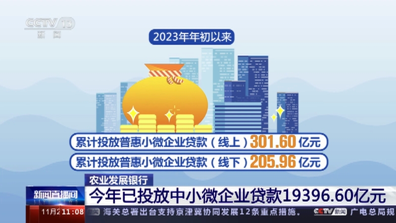 [新闻直播间]农业发展银行 今年已投放中小微企业贷款19396.60亿元