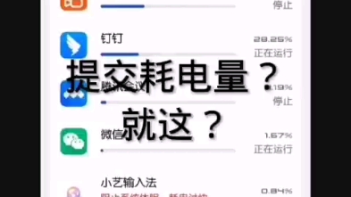 手机P图软件,就连小白都会用免费