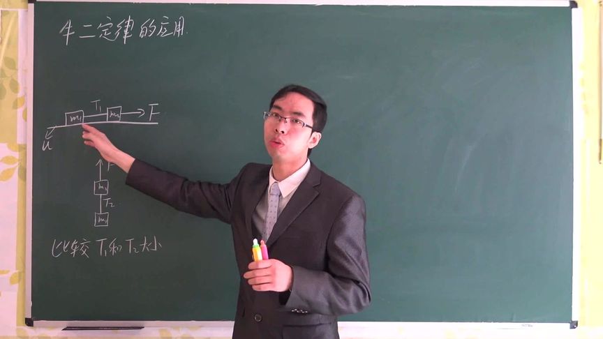 26、高中物理必修一:牛顿运动定律——牛顿第二定律的应用2