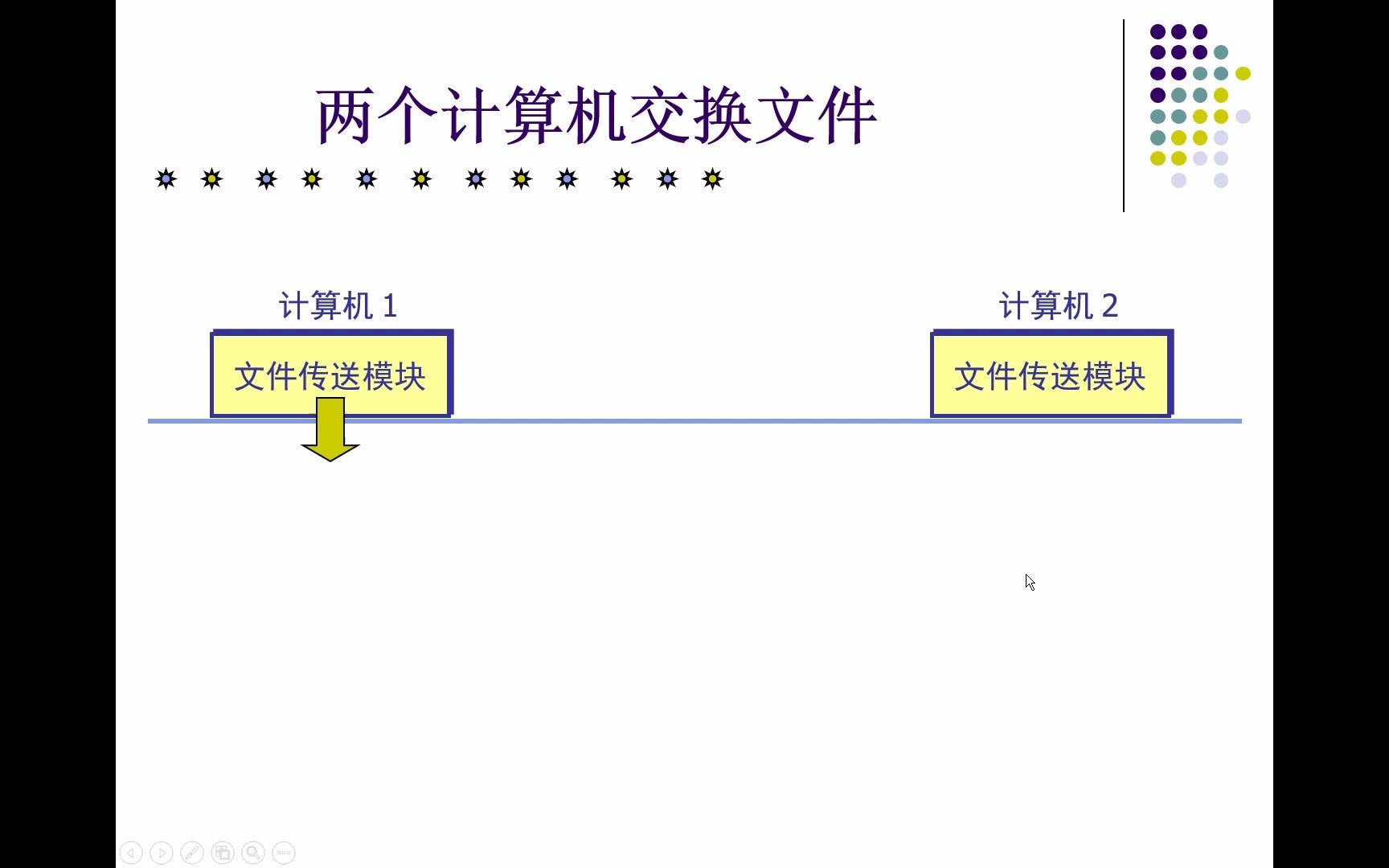 20211113计算机网路上课录屏第一章3