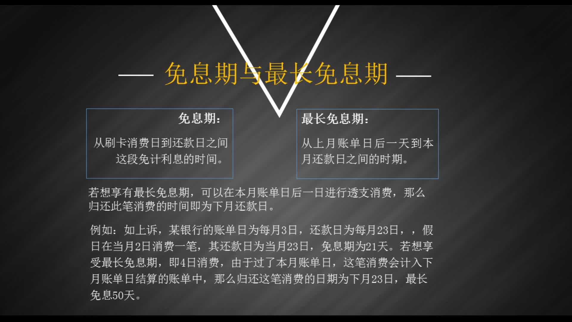 11.信用卡的收费标准