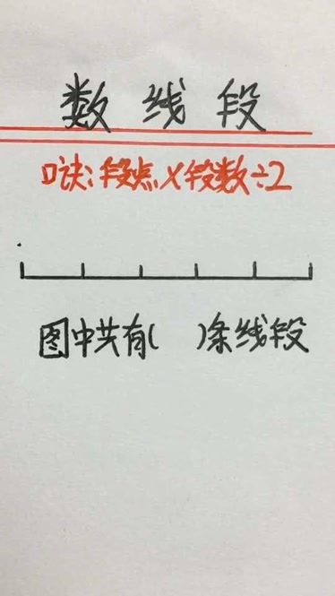 论线段如何快速计算