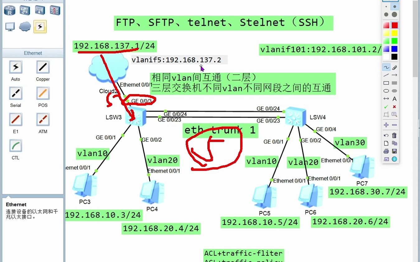 telnet远程登录交换机配置实验