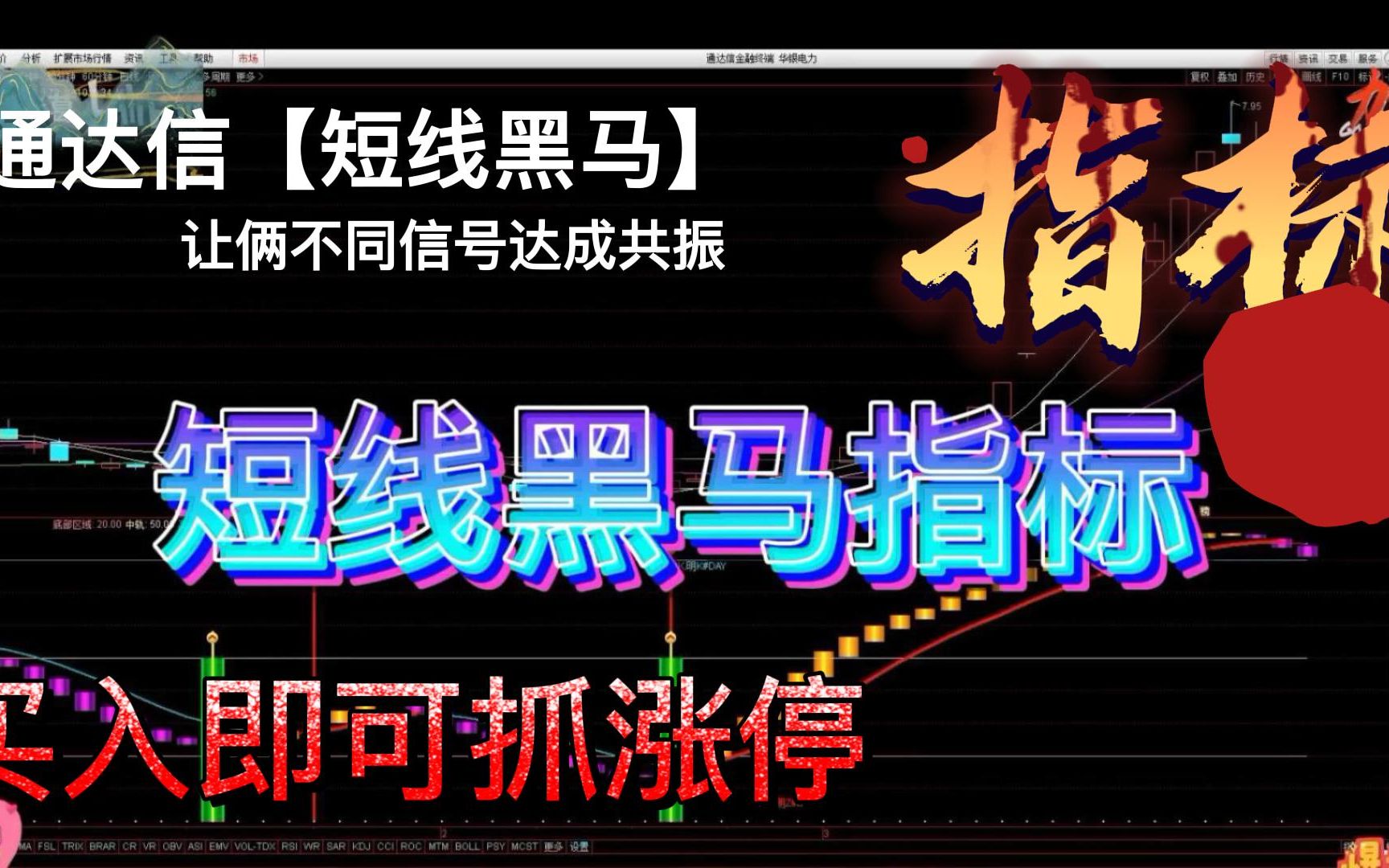 通达信【短线黑马】,让俩不同信号达成共振,买入即可抓涨停,月收益...
