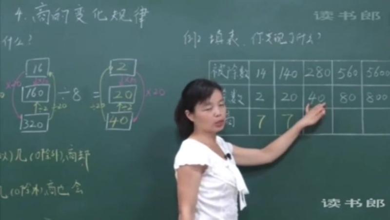 小学四年级数学视频 商的变化规律