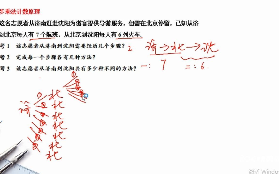 概率统计专题第9讲:分步乘法计数原理