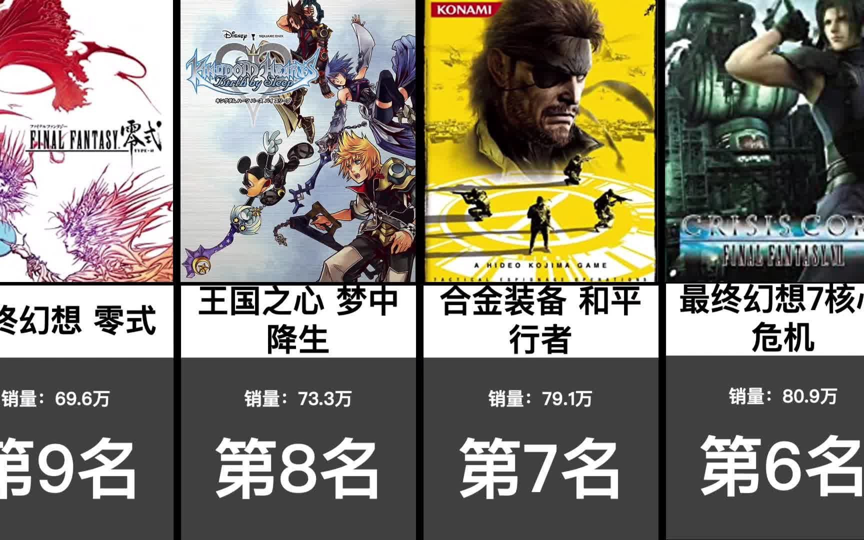 PSP上销量最高的游戏TOP30【日本销量】
