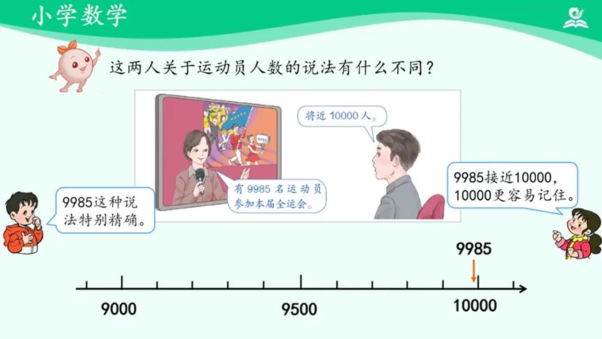 海韵教育丨小学数学 人教版 2下 045.万以内数的认识:近似数