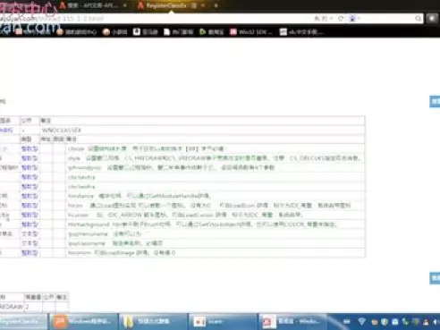 【易语言环境下WINDOWS程序开发】——9、创建窗口【1】