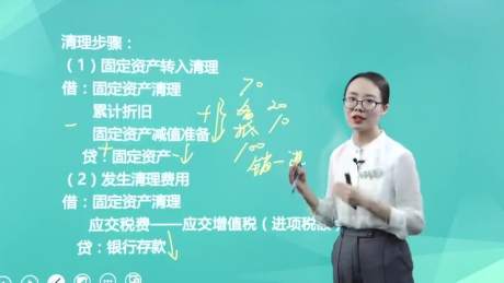 「对啊网」2018初级会计实务新大纲-041