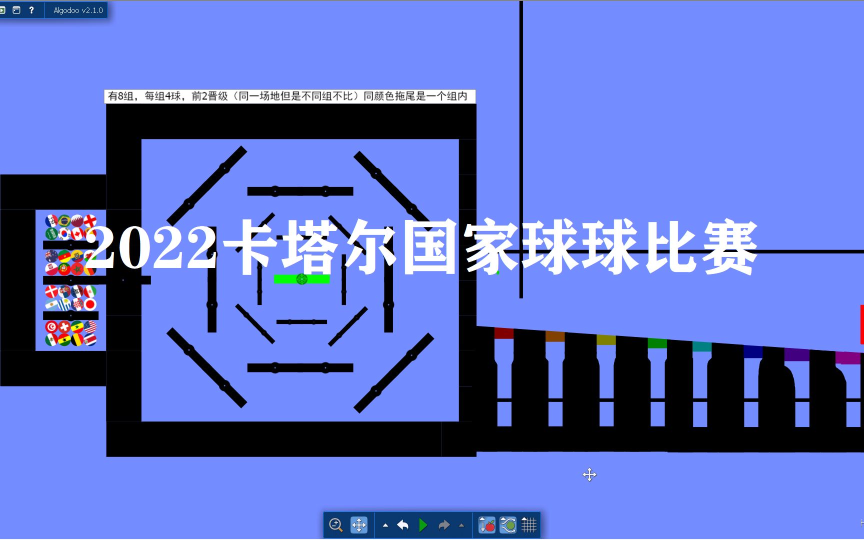【Algodoo/国家球比赛】2022卡塔尔世界杯