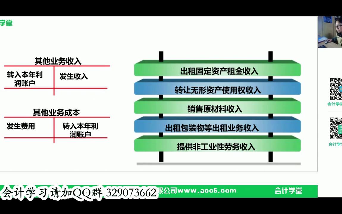 记账凭证整理_用友记账凭证纸_记账凭证装订要求