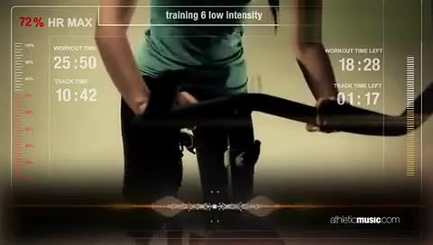 【MSFITNESS】室内动感单车锻炼5 视频
