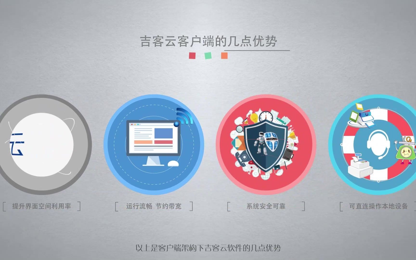 摊牌了,吉客云为什么选择客户端而不是网页版?