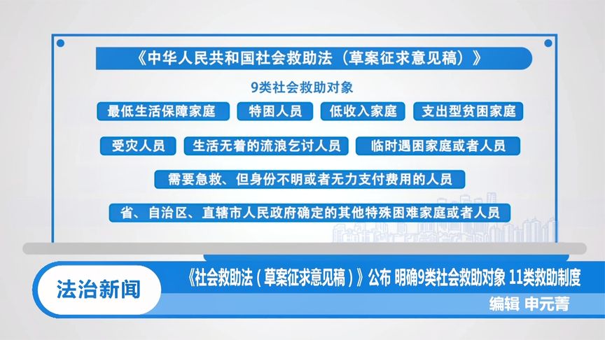 《社会救助法(草案征求意见稿)》公布,明确9类社会救助对象