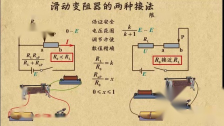 23滑动变阻器的两种接法