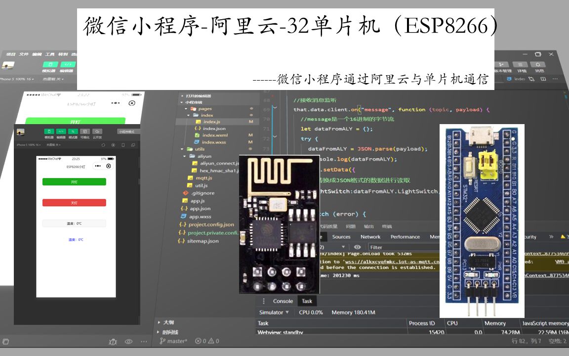 开源:32单片机通过ESP8266与微信小程序通信