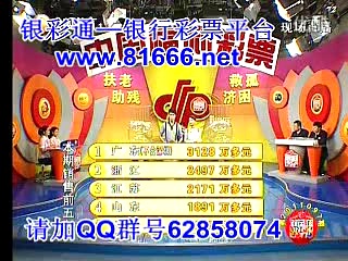 福彩双色球开奖号码开奖结果预测分析福利彩票双色球走势图开奖直播...
