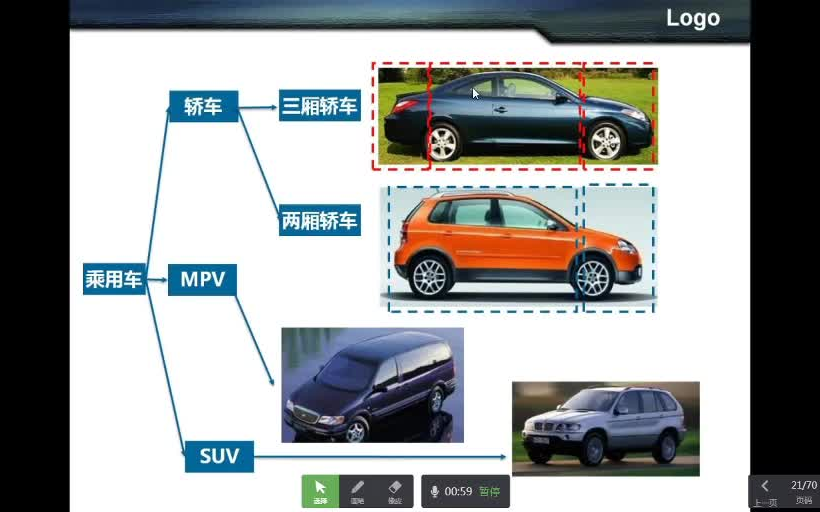 世界汽车史2