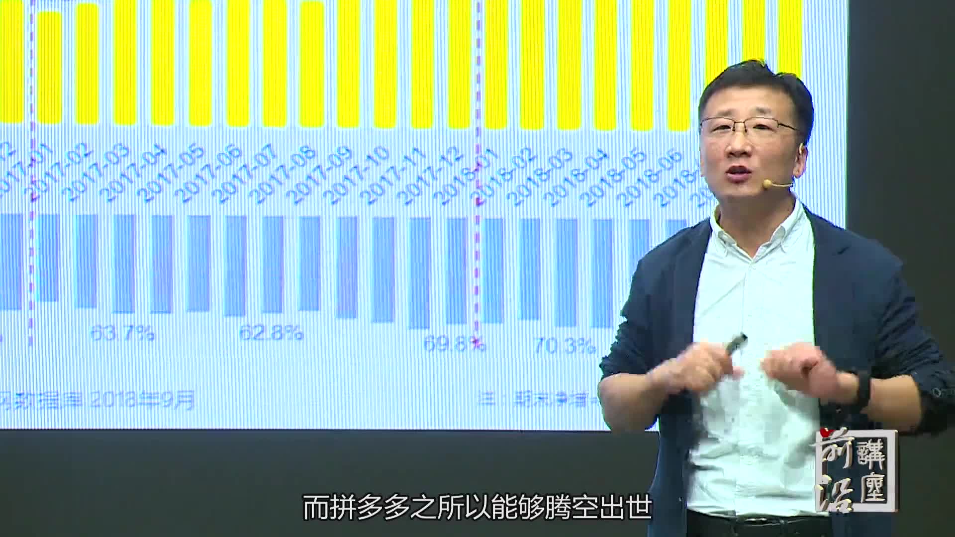 众多电商平台绞杀之下,拼多多为什么依旧能崛起?解析它的3大创新模式
