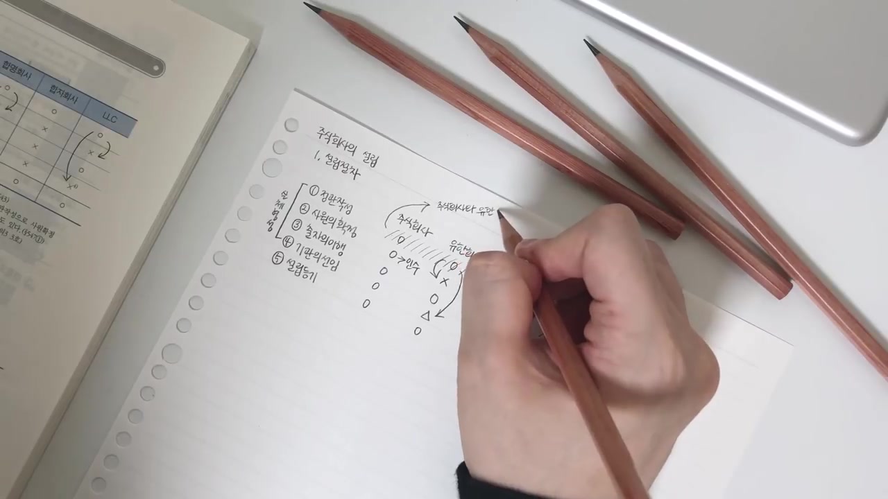 Study With Me | 和我一起学习吧!| Youtube搬运 | 伴随式学习 | 时长40...