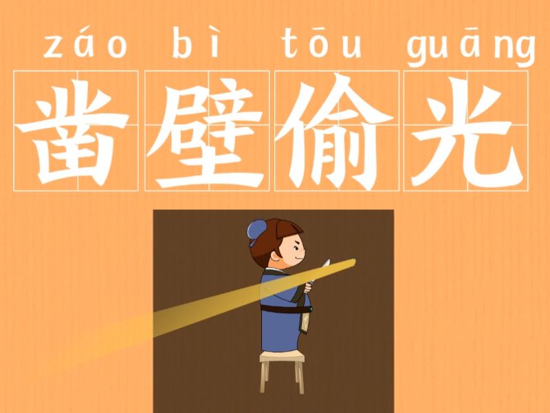 一分钟了解凿壁偷光