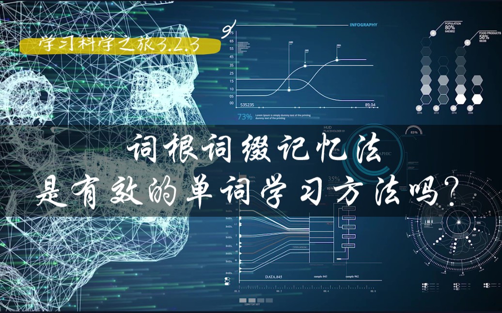 【学习科学之旅3.2.3】重新认识词根词缀记忆法