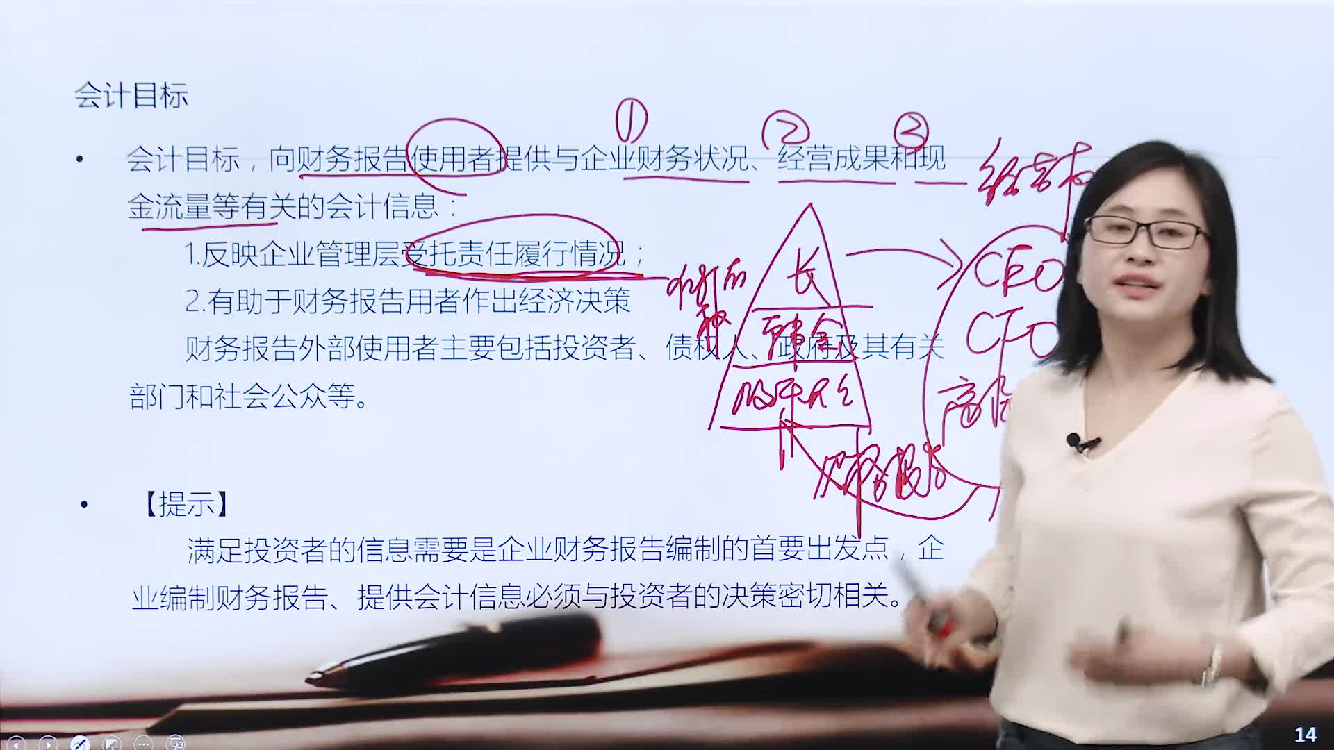 第二讲:第一章 第一节 会计概述