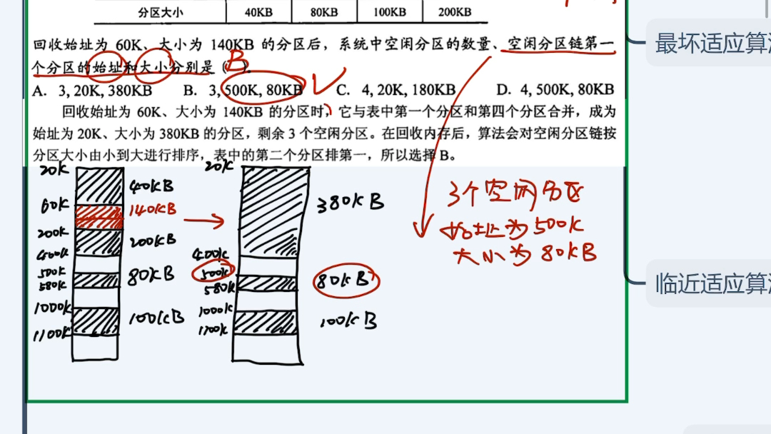 计算机组成原理和操作系统涉及的算法