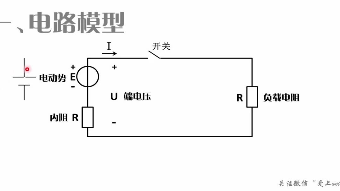 电路模型和电压电流参考方向