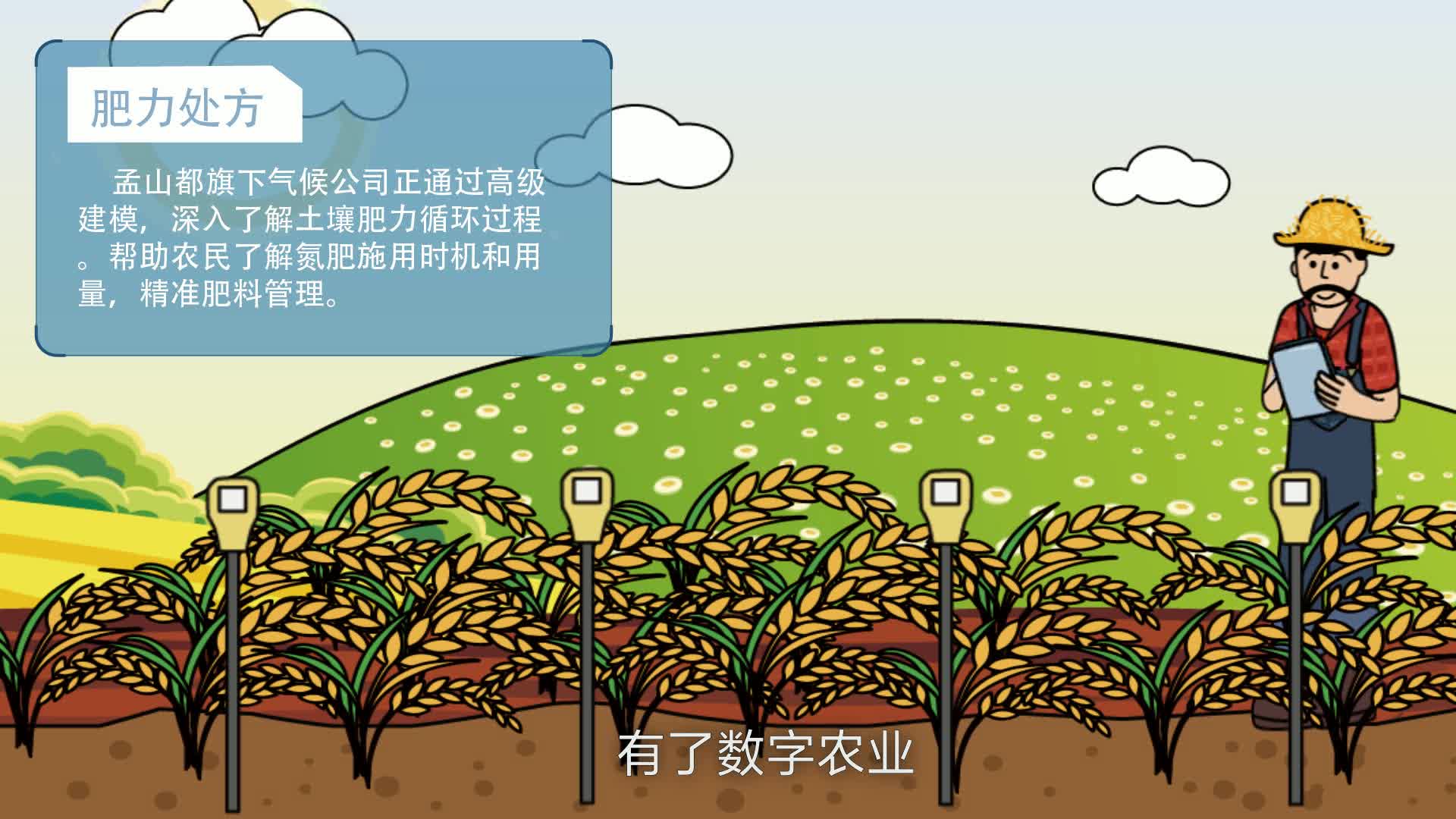 一键切换数字农业:高科技农业