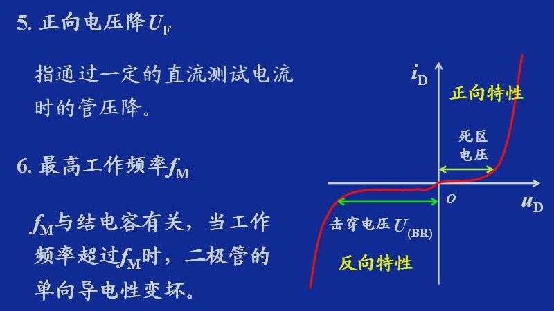 西安交大模拟电路第四讲