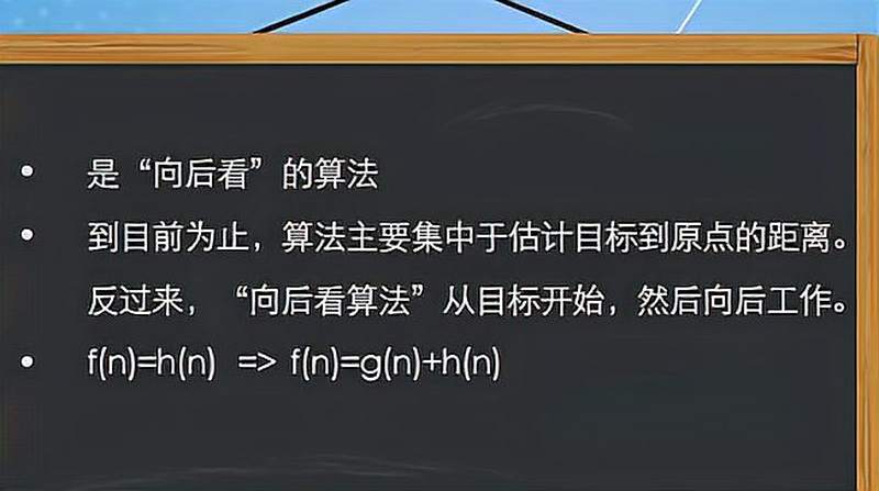 青岛大学人工智能2020公开课:3.3.1-分支定界法