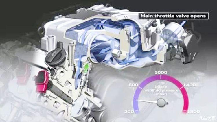 扭矩和功率,哪一个更影响车速?