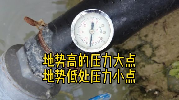 支管水带测压表