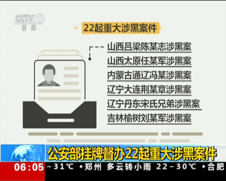 公安部挂牌督办22起重大涉黑案件