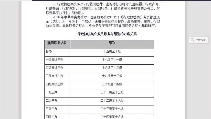 行政执法类公务员职务与级别