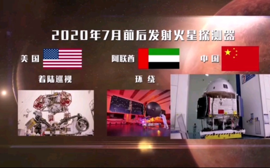 秒懂!火星探测全人类做过的尝试都有哪些?
