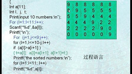数据库原理及应用10 北师(全37讲见专辑)视频教程观看与下