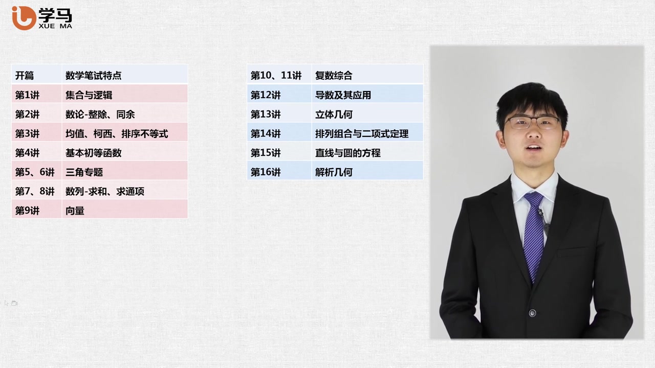 2020年强基综评数学笔试讲解剖析 清华学长强基综评笔试专项班 学马...